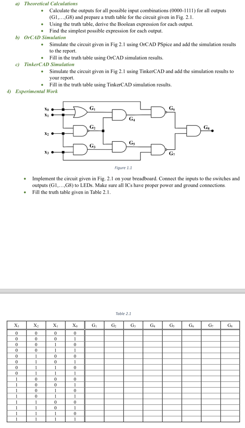 a) ﻿Theoretical CalculationsCalculate the outputs for | Chegg.com