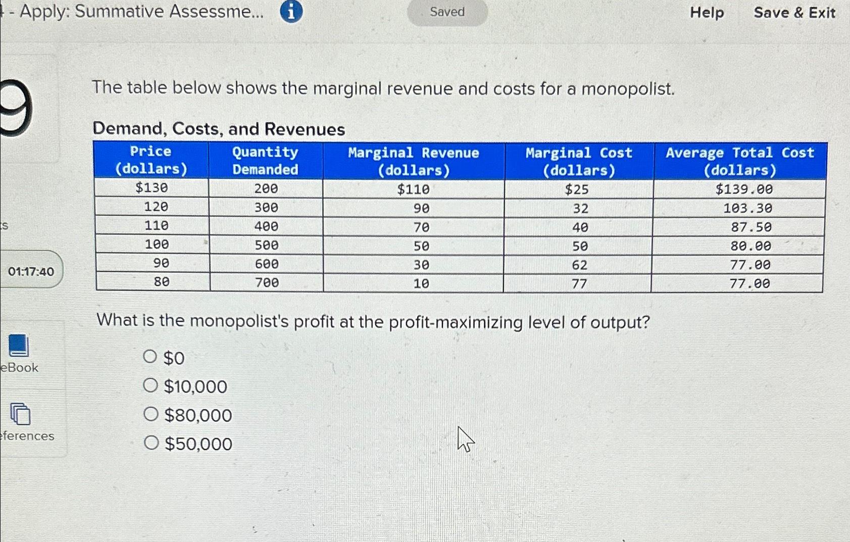 Solved The table below shows the marginal revenue and costs | Chegg.com