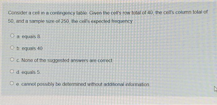 Solved Consider a cell in a contingency table. Given the | Chegg.com