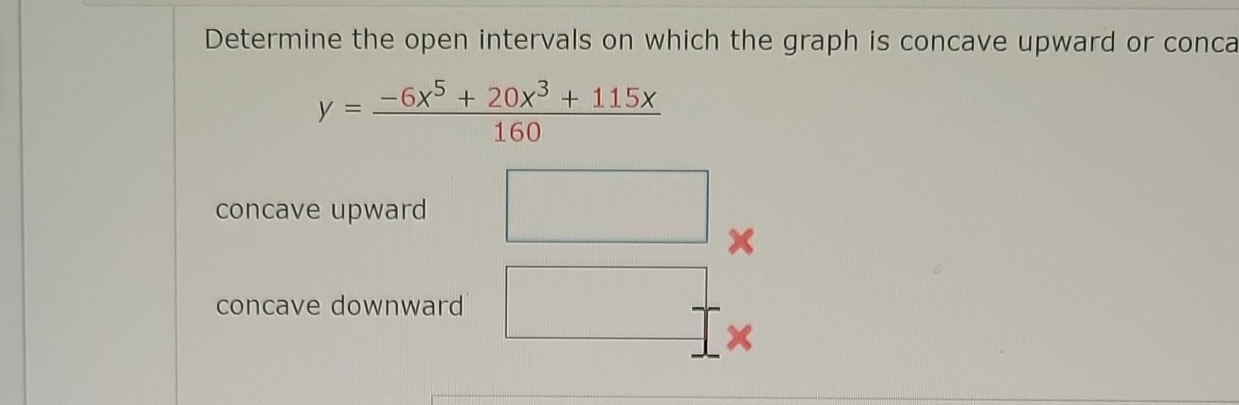 Solved Determine the open intervals on which the graph is | Chegg.com
