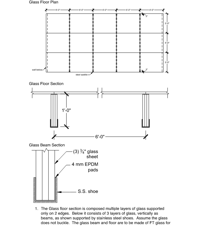 Glass Floor PlanGlass Beam Section1. ﻿The Glass floor | Chegg.com