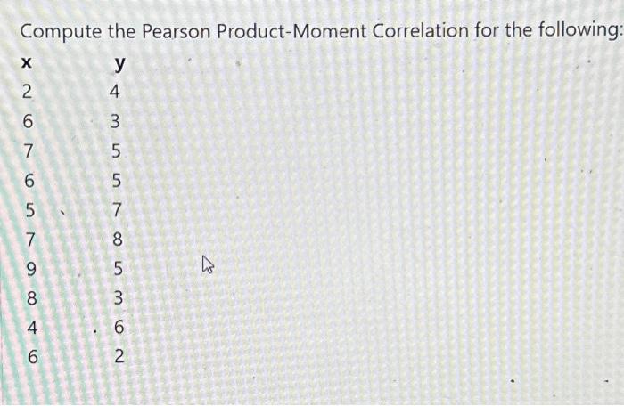 Solved Compute the Pearson Product-Moment Correlation for | Chegg.com