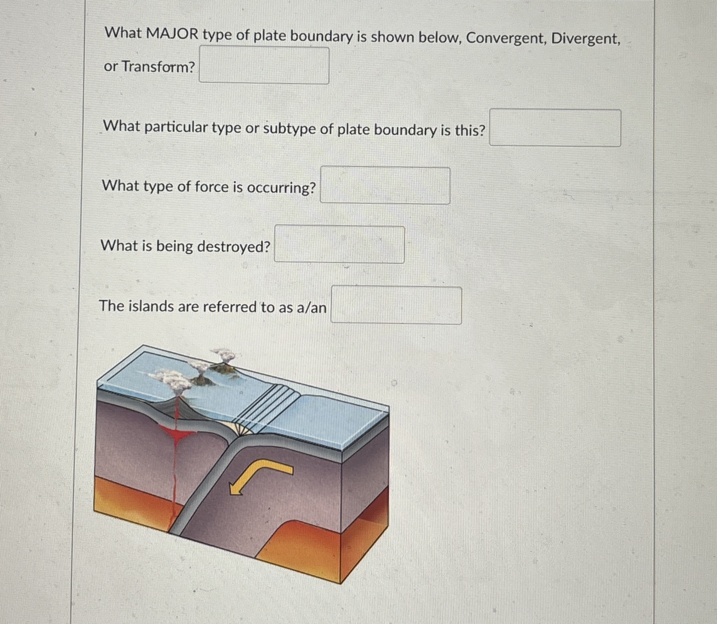 Solved What MAJOR type of plate boundary is shown below, | Chegg.com