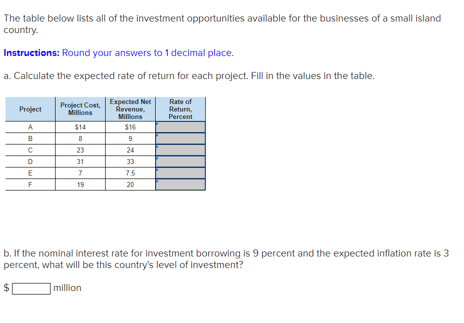 Solved The table below lists all of the investment | Chegg.com