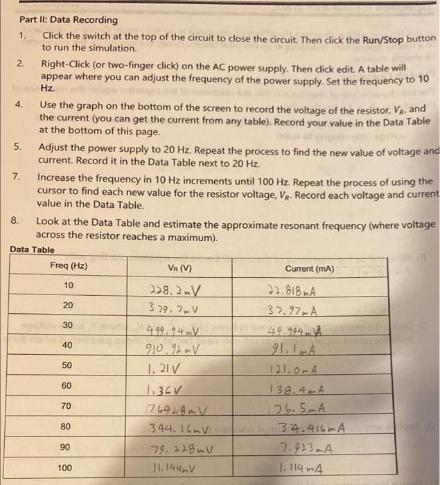 Solved AC Circuits Resonance Analysis of data 1. Draw a | Chegg.com