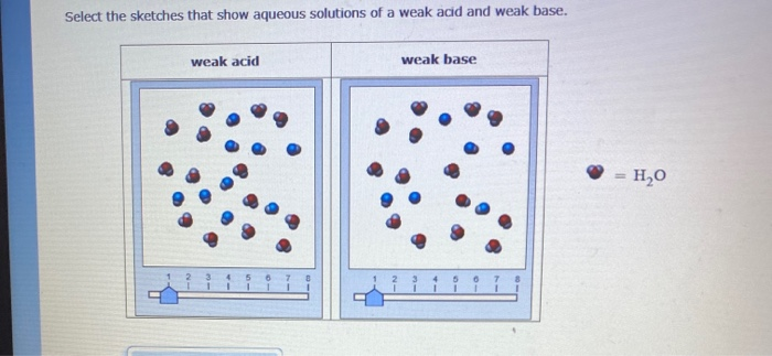 Solved Select the sketches that show aqueous solutions of a | Chegg.com