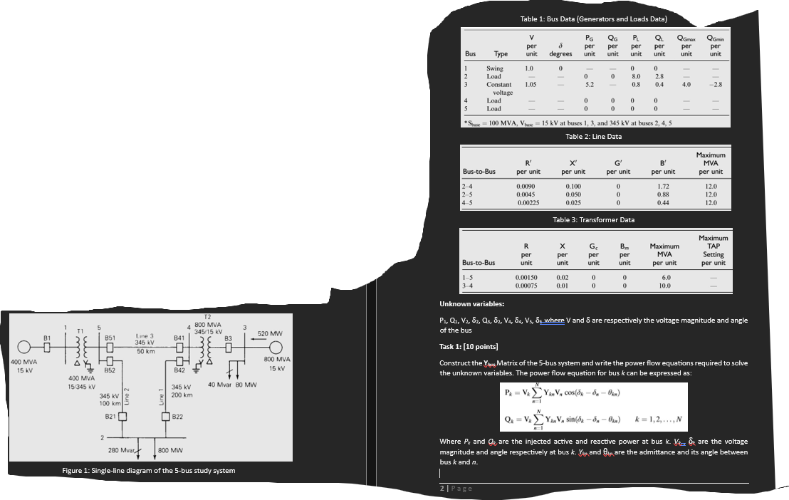 Table 1 Bus Data Generators And Loads Datatable 2