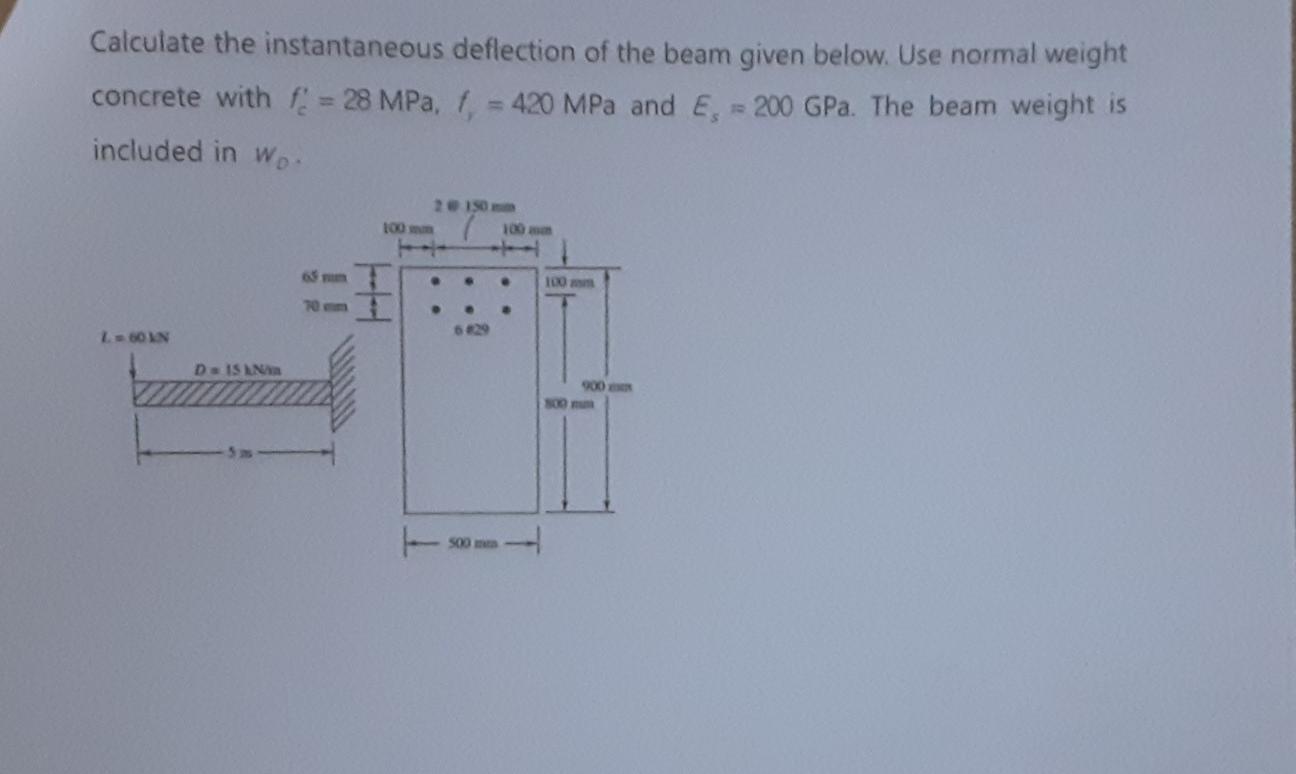 Solved Calculate the instantaneous deflection of the beam | Chegg.com