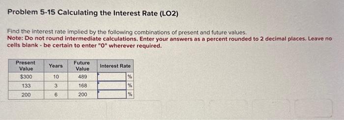 Solved Problem 5-15 Calculating the Interest Rate (LO2) Find | Chegg.com