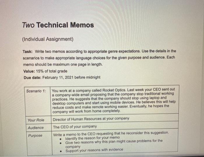 Solved Two Technical Memos (Individual Assignment) Task: | Chegg.com