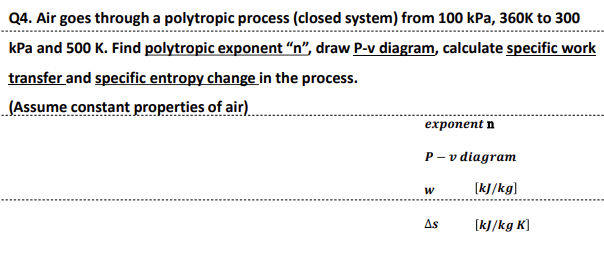 Solved Air goes through a polytropic process (closed system) | Chegg.com
