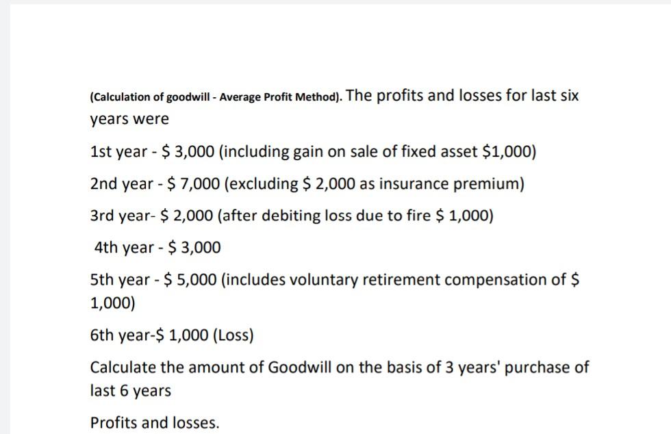 Solved (Calculation of goodwill - Average Profit Method). | Chegg.com
