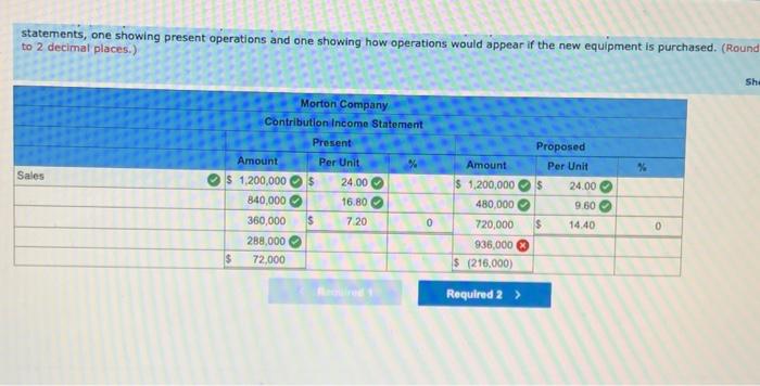 Problem 5-29 (Algo) Changes in Cost Structure; | Chegg.com