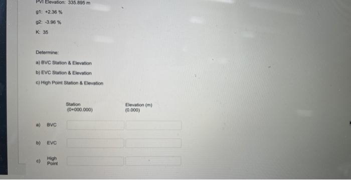 Solved Given: PVI Station: 3+284.943 PVI Elevation: 335.895 | Chegg.com