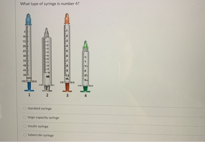 Solved What type of syringe is number 4? 10 15 20 25 30 35 | Chegg.com