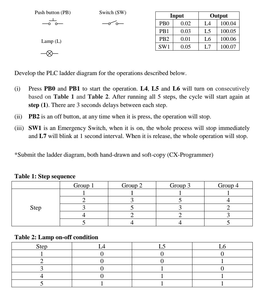 \table[[,\table[[Switch | Chegg.com