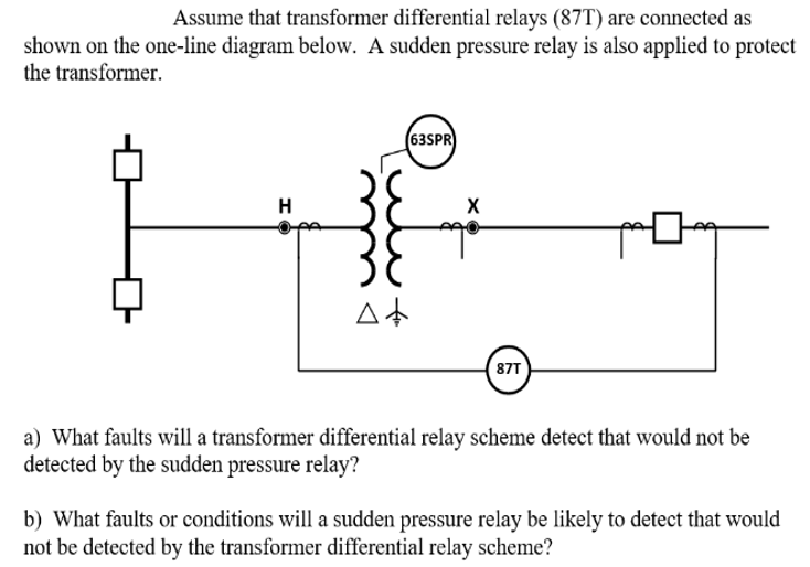 Solved Assume that transformer differential relays ( 87T ) | Chegg.com