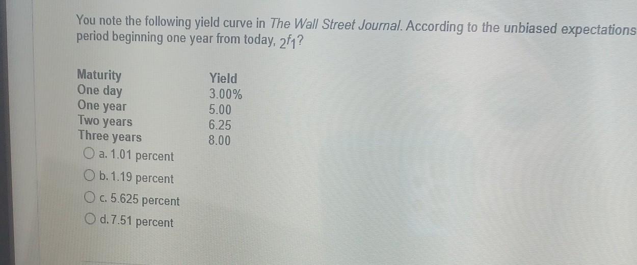 Solved You Note The Following Yield Curve In The Wall Street