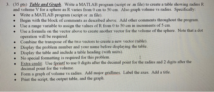 Solved . . 3. (35 pts) Table and Graph. Write a MATLAB | Chegg.com