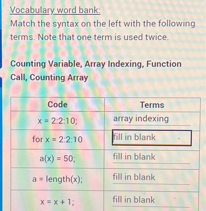 Solved Vocabulary word bank: Match the syntax on the left | Chegg.com