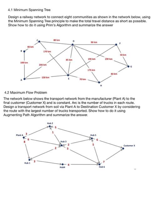 Solved 4.1 Minimum Spanning Tree Design a railway network to | Chegg.com