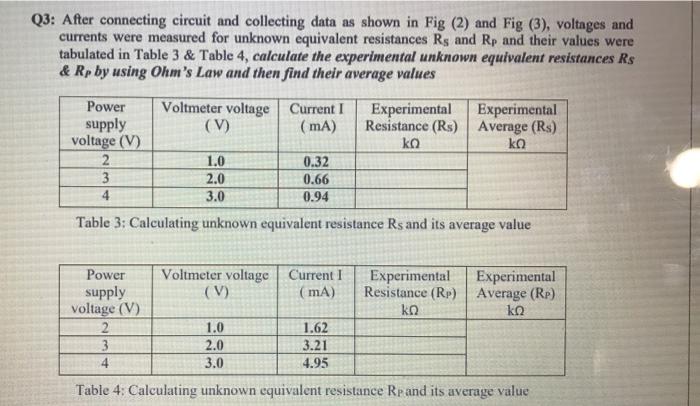 Solved Assignment: PART 1: Measurement of Single Unknown | Chegg.com