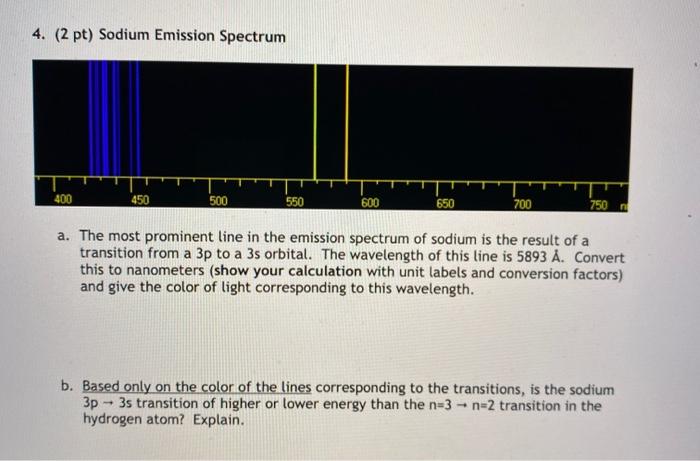 Solved 4. (2 pt) Sodium Emission Spectrum 400 450 500 550 | Chegg.com