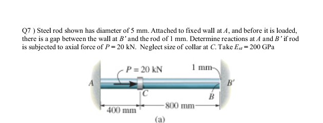 Solved Q7 ) ﻿Steel rod shown has diameter of 5mm. ﻿Attached | Chegg.com