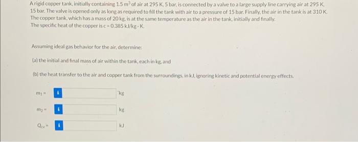 Solved A rigid copper tank, initially containing 1.5 m3 of | Chegg.com