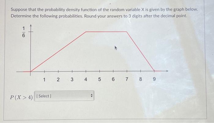 Solved Suppose that the probability density function of the | Chegg.com