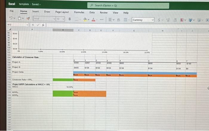 Solved Excel Online Structured Activity: Capital budgeting | Chegg.com