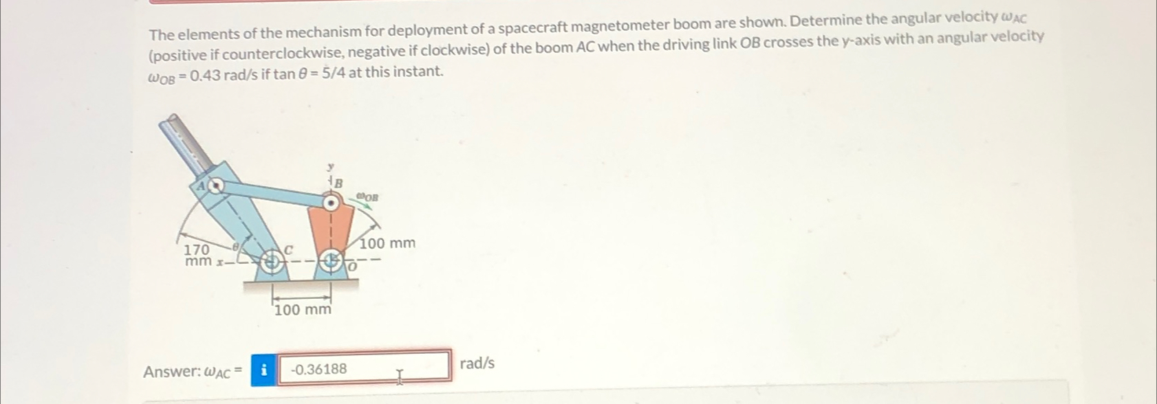 Solved The elements of the mechanism for deployment of a | Chegg.com