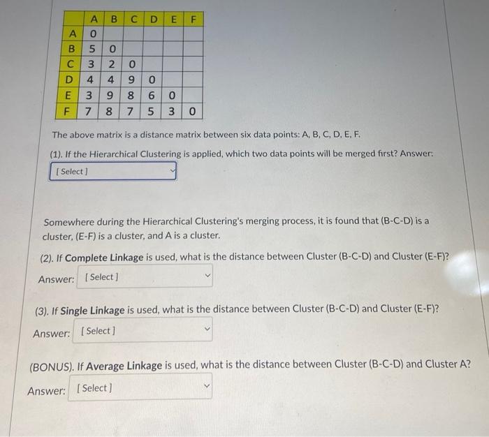 Solved The above matrix is a distance matrix between six | Chegg.com