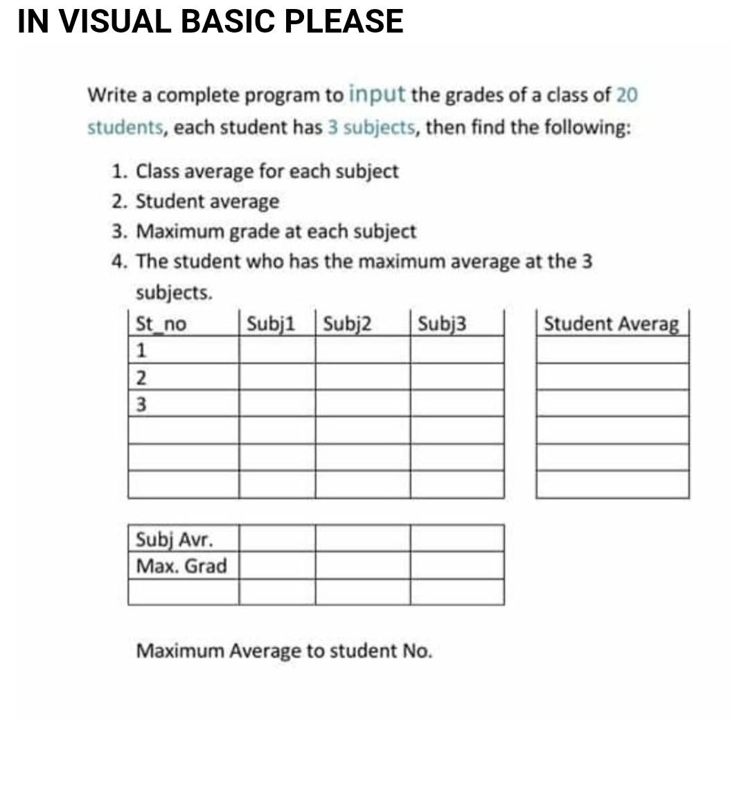 Solved IN VISUAL BASIC PLEASE Write a complete program to | Chegg.com