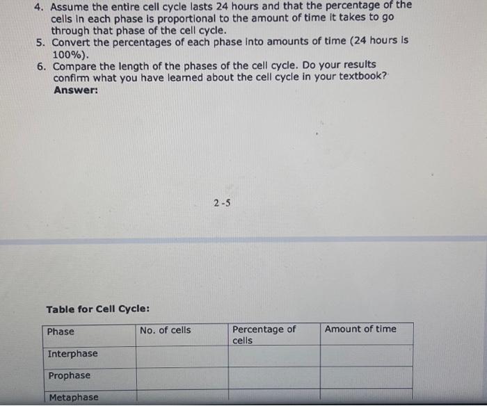 Solved THE DURATION OF THE PHASES OF THE CELL CYCLE | Chegg.com
