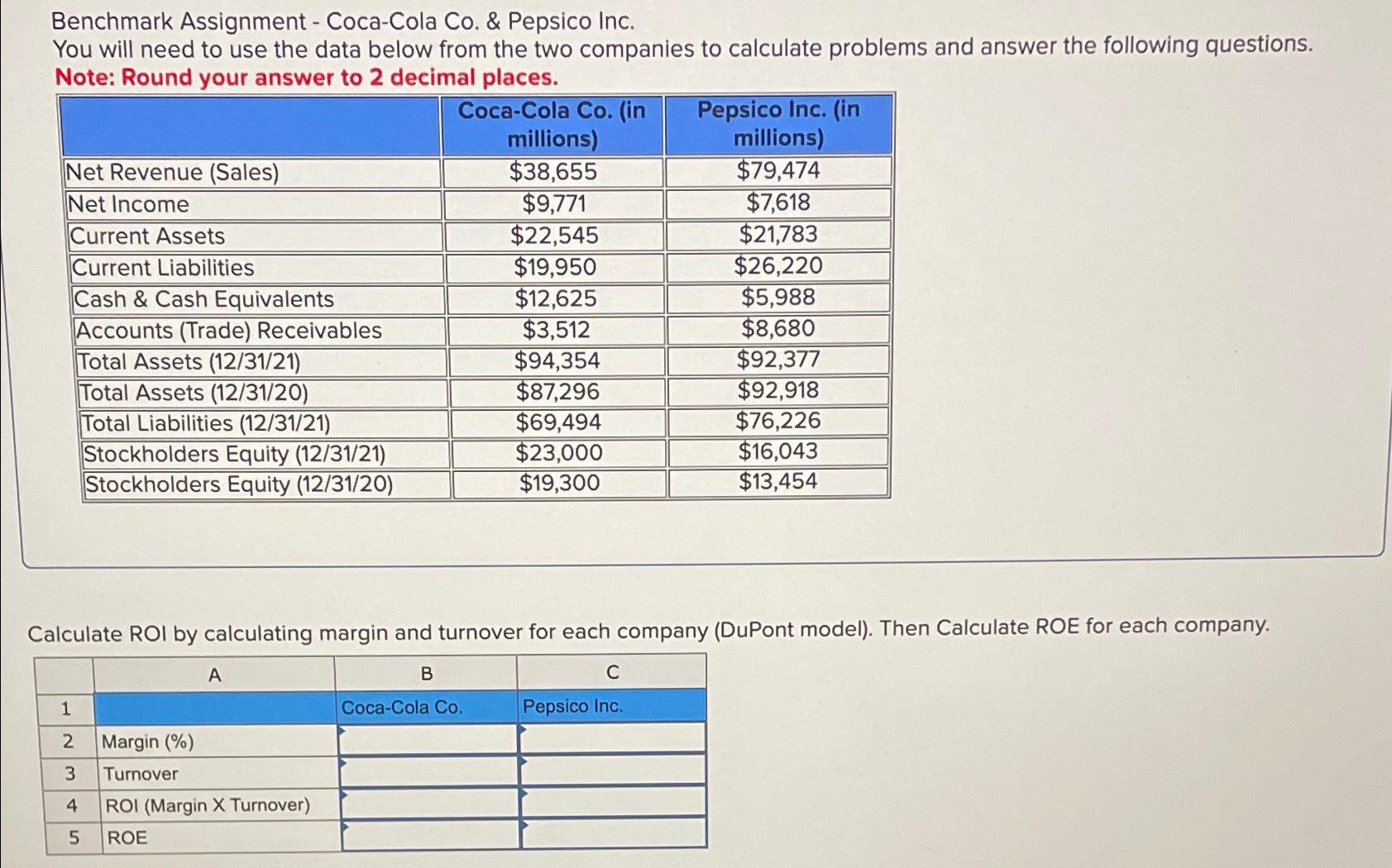 Solved Benchmark Assignment - ﻿Coca-Cola Co. ﻿& Pepsico | Chegg.com