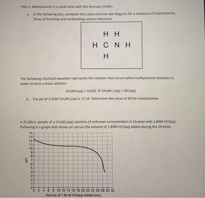 Solved FRQ 1: Methylamine is a weak base with the formula CH | Chegg.com