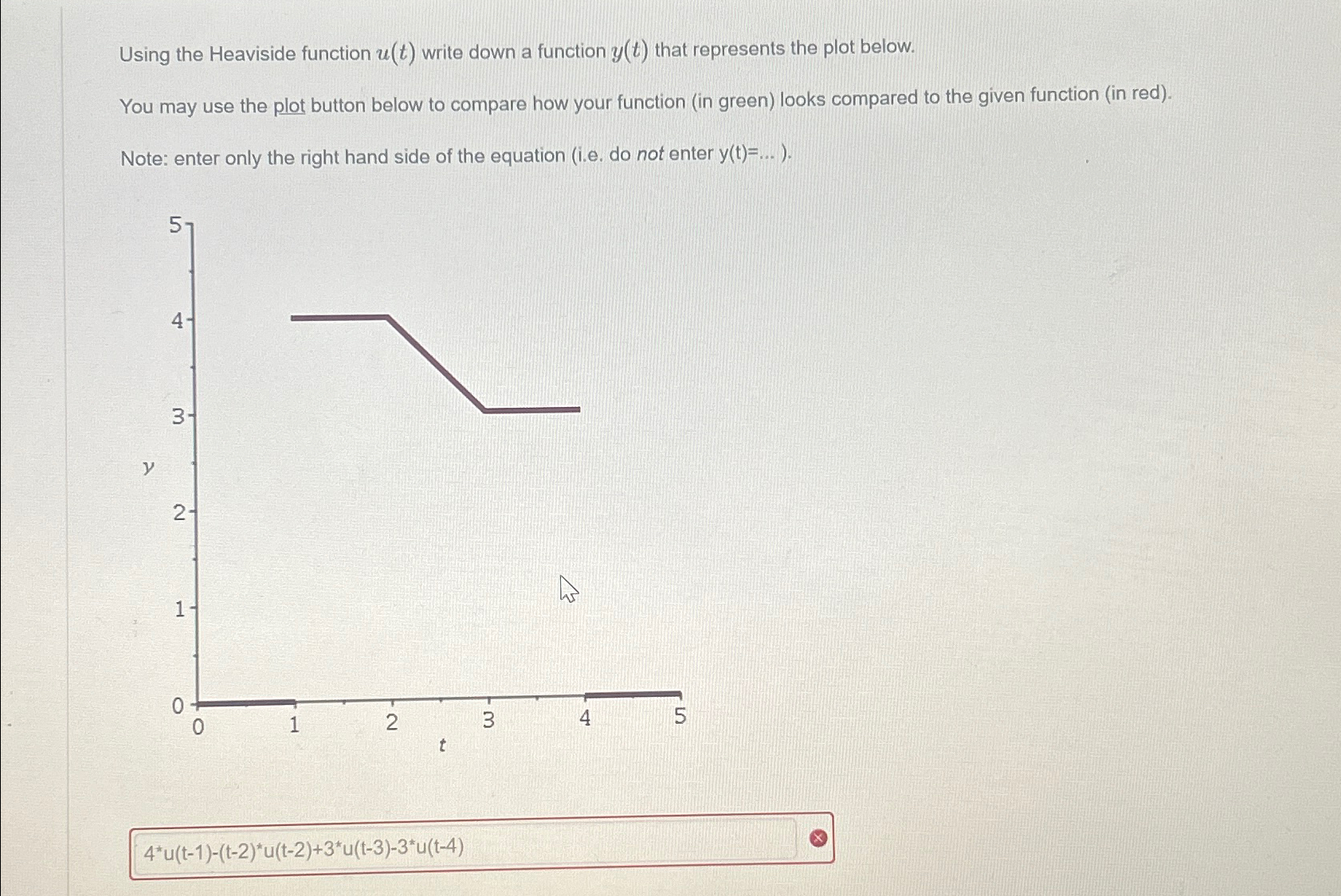 Solved Using the Heaviside function u(t) ﻿write down a | Chegg.com