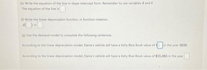 Solved The displayed graph above is NOT THE CORRECT GRAPH. | Chegg.com