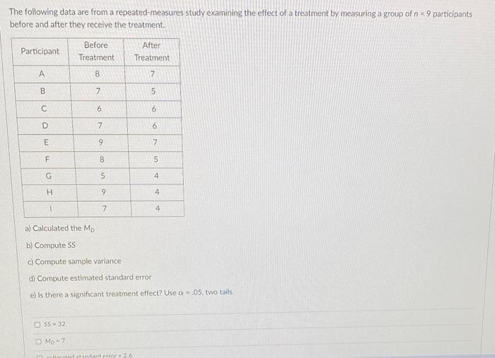 Solved The following data are from a repeated-measures study | Chegg.com