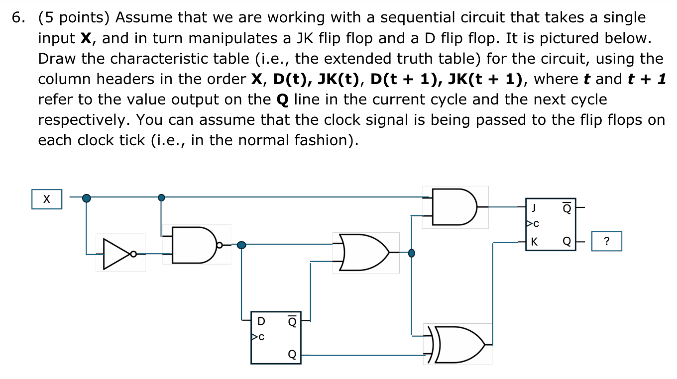 Solved Assume that we are working with a sequential circuit | Chegg.com