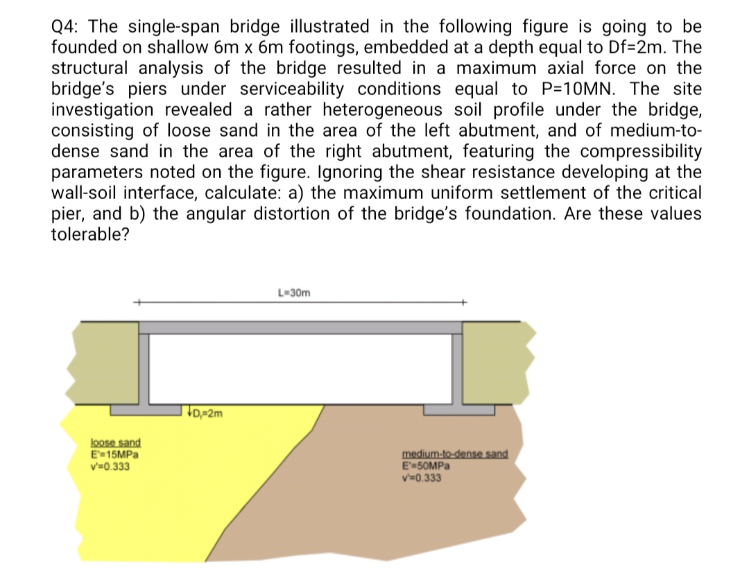 Solved Q4: The single-span bridge illustrated in the | Chegg.com