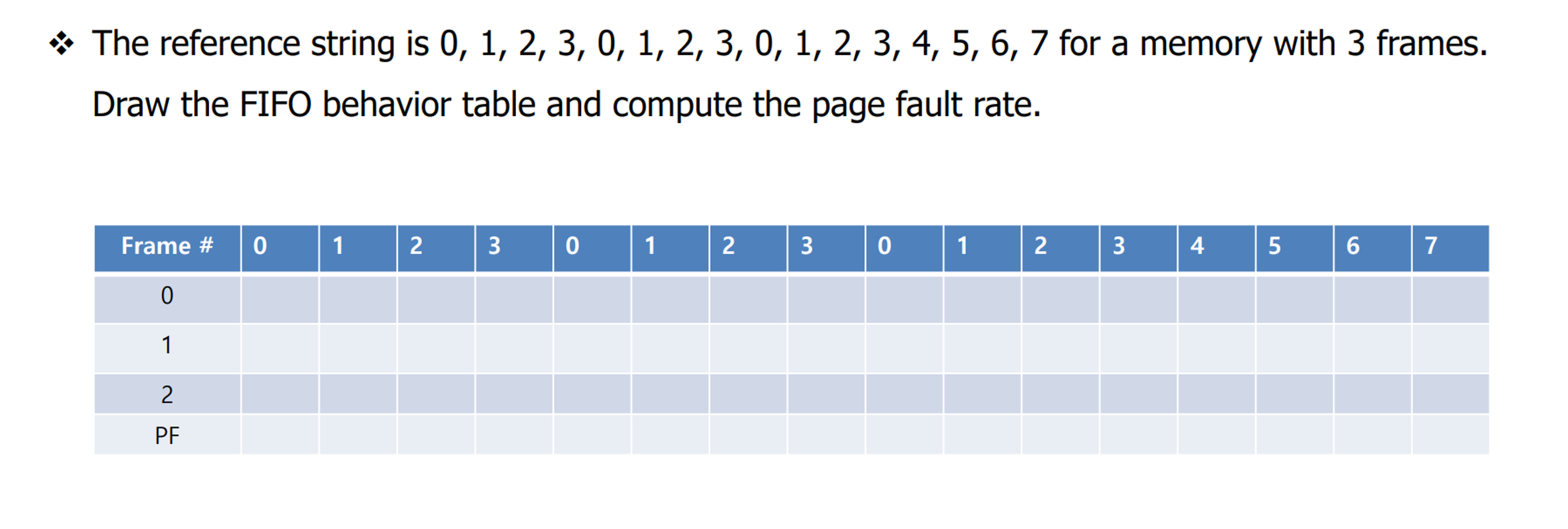 Solved The reference string is | Chegg.com