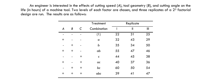 Analyze the effects in the attached file Assuming ABC | Chegg.com