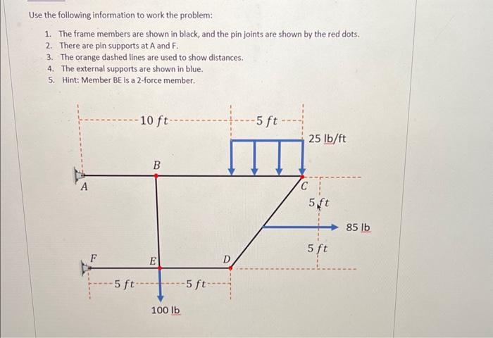 Solved Use the following information to work the problem: 1. | Chegg.com