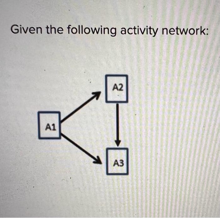 Solved need help with these 5 mutiple choice questions to | Chegg.com