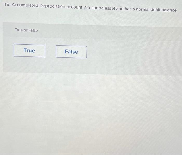 Solved The Accumulated Depreciation account is a contra | Chegg.com
