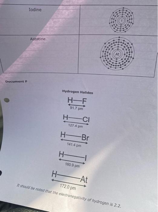 Solved Scientific Writing Task: Using the periodic table as | Chegg.com