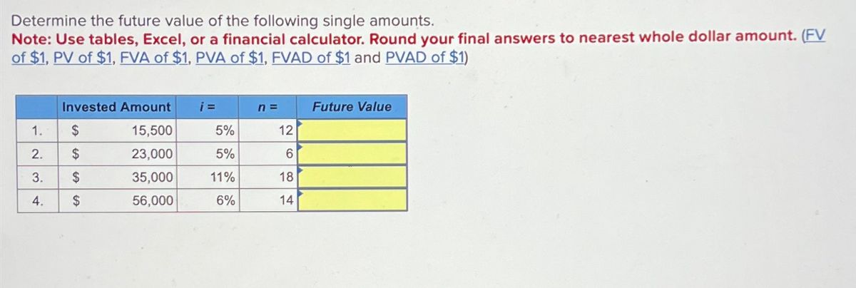 Solved Determine the future value of the following single | Chegg.com