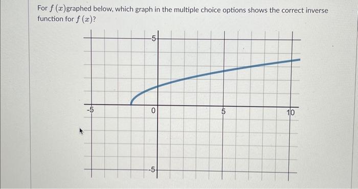 Solved Find f−1(x) for f(x)=3x+8 using the four-step process | Chegg.com